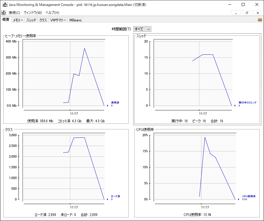 [BMS] beatorajaのDB更新(楽曲読み込み/楽曲全更新)を256倍高速化できるかも知れないツール作った [30分が7秒に ...