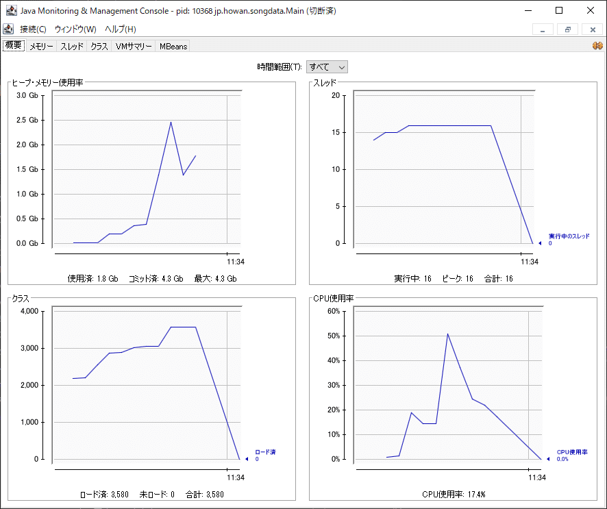 [BMS] beatorajaのDB更新(楽曲読み込み/楽曲全更新)を256倍高速化できるかも知れないツール作った [30分が7秒に ...