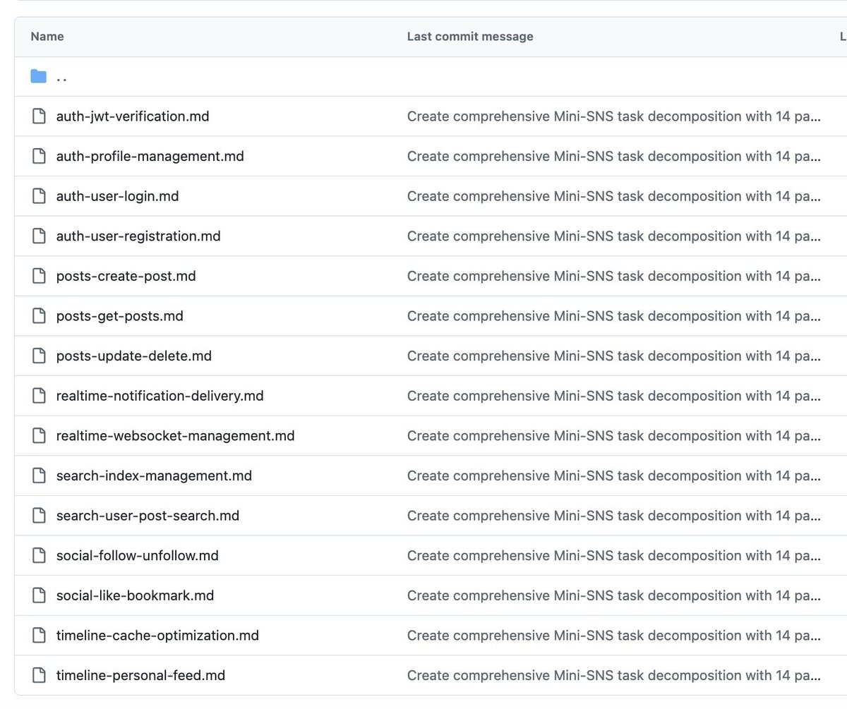 Github Copilot Coding Agentで実現するAI駆動の開発ワークフロー｜CyberAgent｜AIオペレーション室