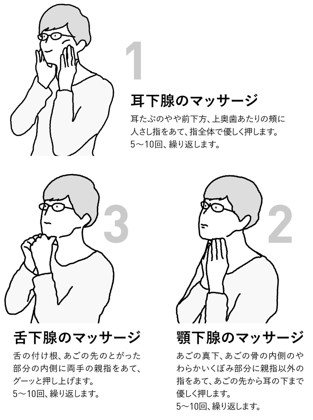 「昔よりも食事中にむせやすくなった人」に知ってほしい誤嚥性肺炎を防ぐマッサージ法｜SUNMARK WEB