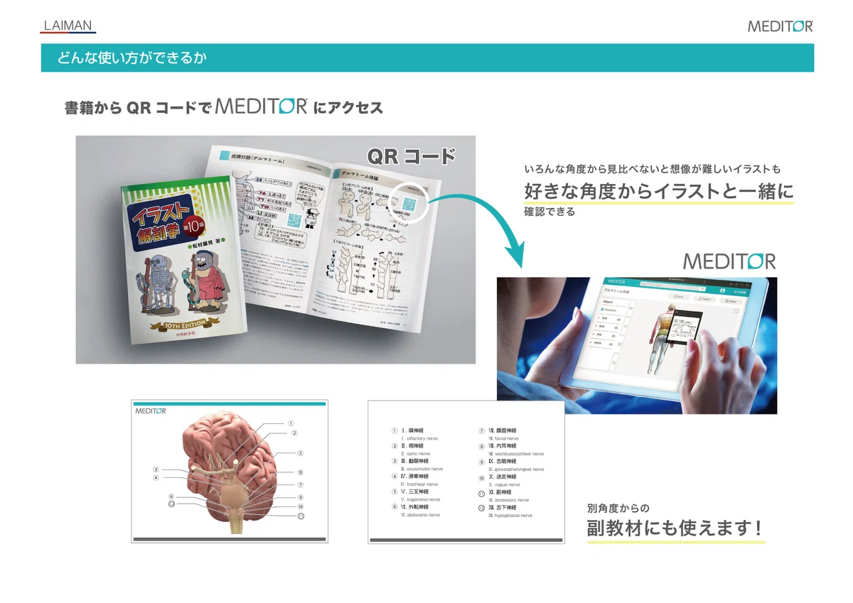 MEDITOR®︎の使用例（出版編）｜MEDITOR