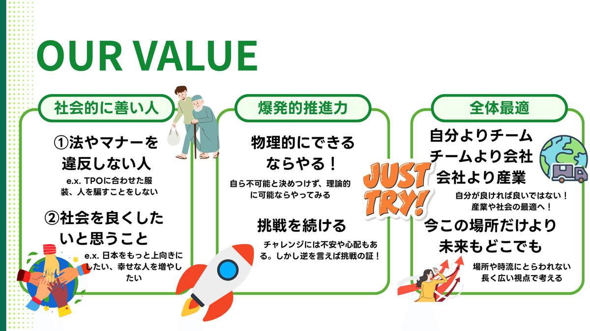 入社エントリー vol.1 | 「できない」という諦めを「できる」という自信へ変える｜株式会社emome公式note