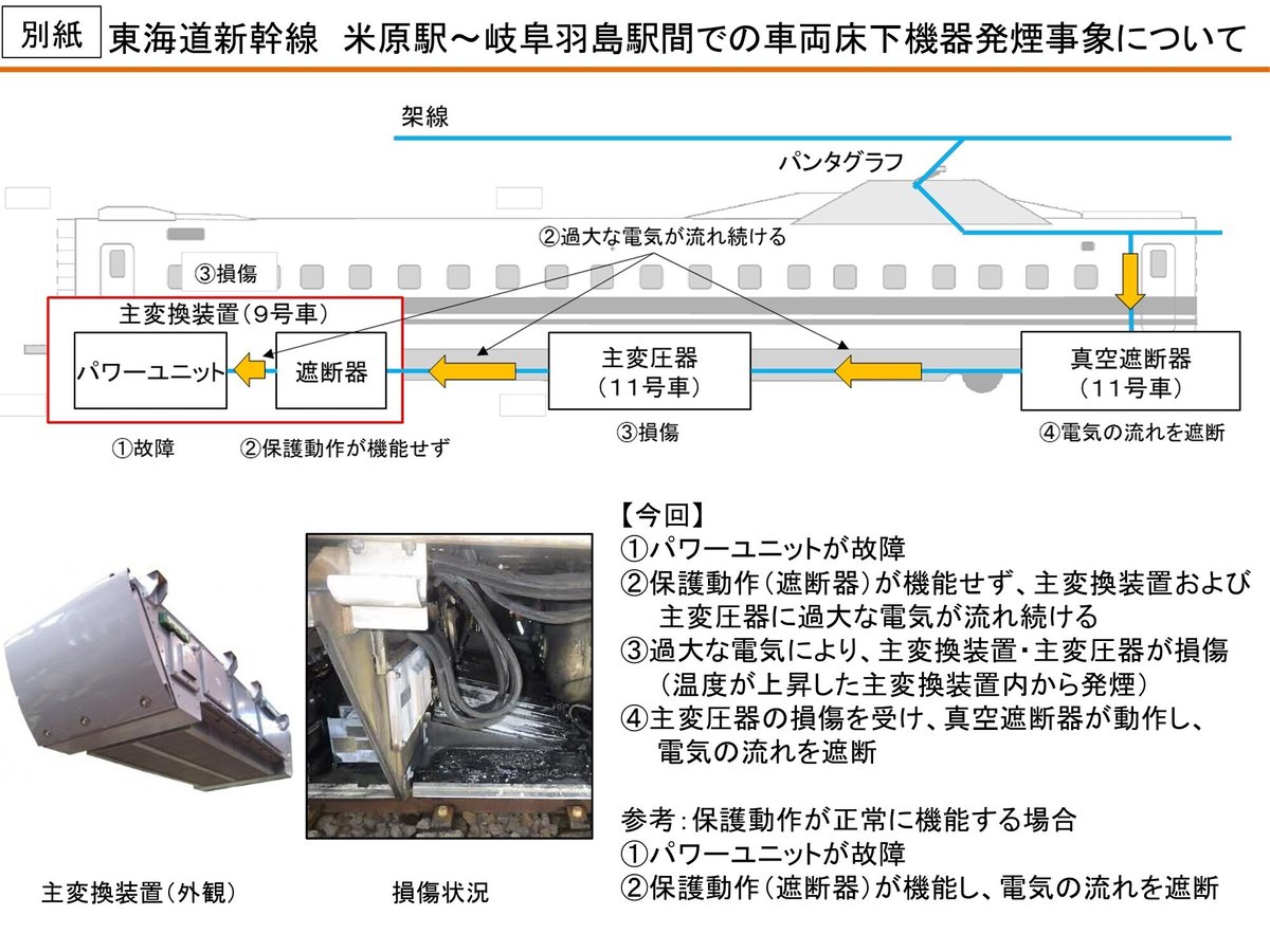 原因について発表はされましたが⋯【続】N700Sの主変換装置（こだま764号、N700S・J52編成）｜BB-8
