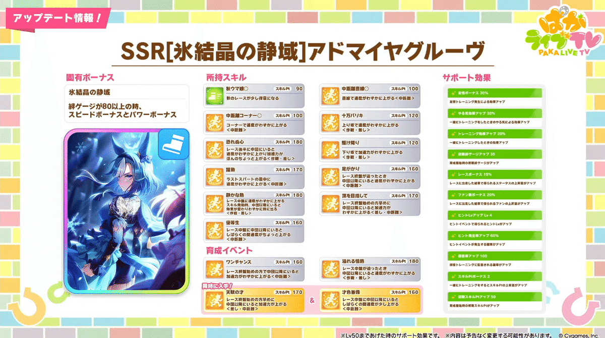 【ウマ娘】SSRアドマイヤグルーヴ＆ステイゴールドは引くべき？性能評価＆おすすめ度まとめ ｜れい＠ウマ娘チャンミLOH攻略＆ガチャ＆新情報note📒