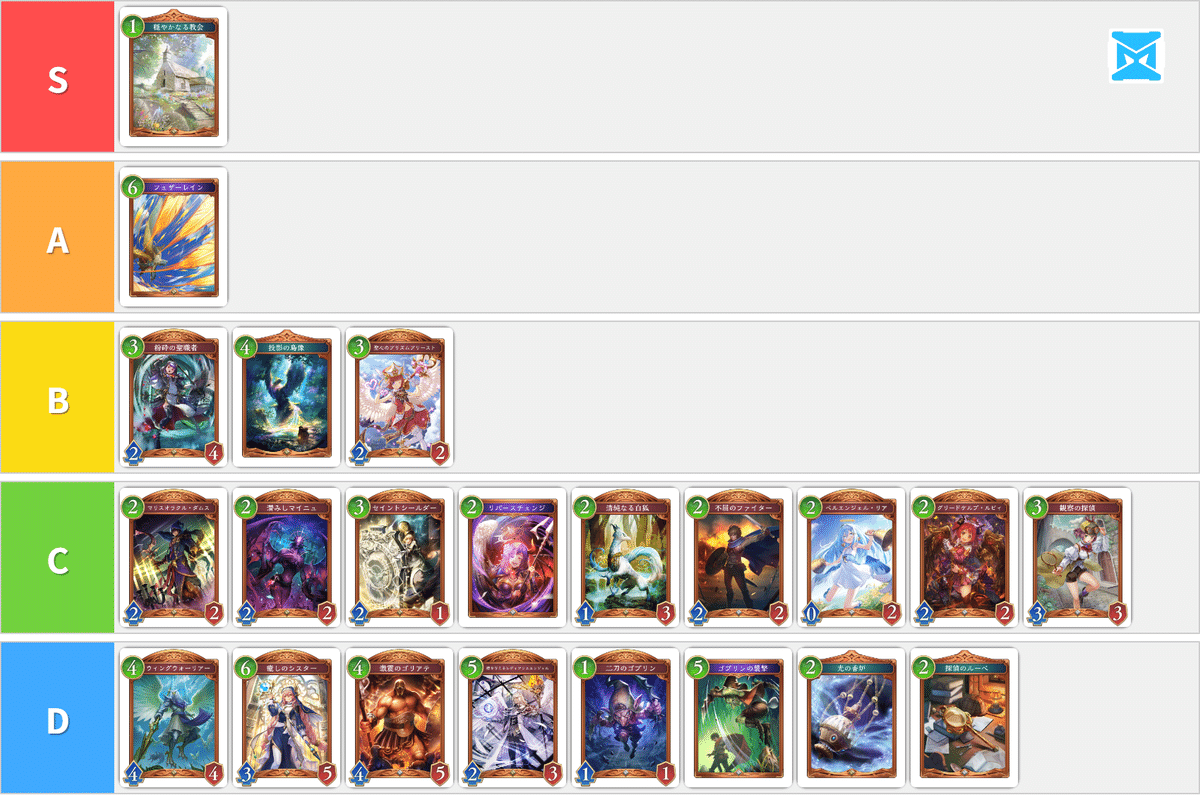 【シャドバWB】インフィニティ・エボルヴ環境 2Pick完全攻略ガイド【Shadowverse: Worlds Beyond】｜ウァルト