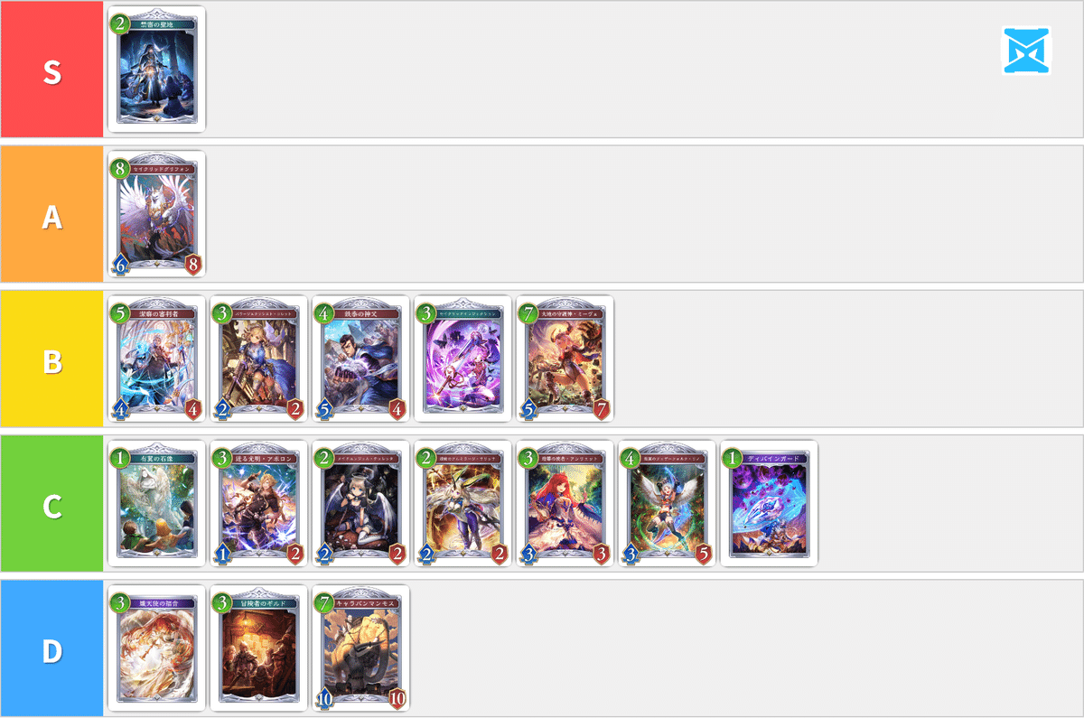 【シャドバWB】インフィニティ・エボルヴ環境 2Pick完全攻略ガイド【Shadowverse: Worlds Beyond】｜ウァルト