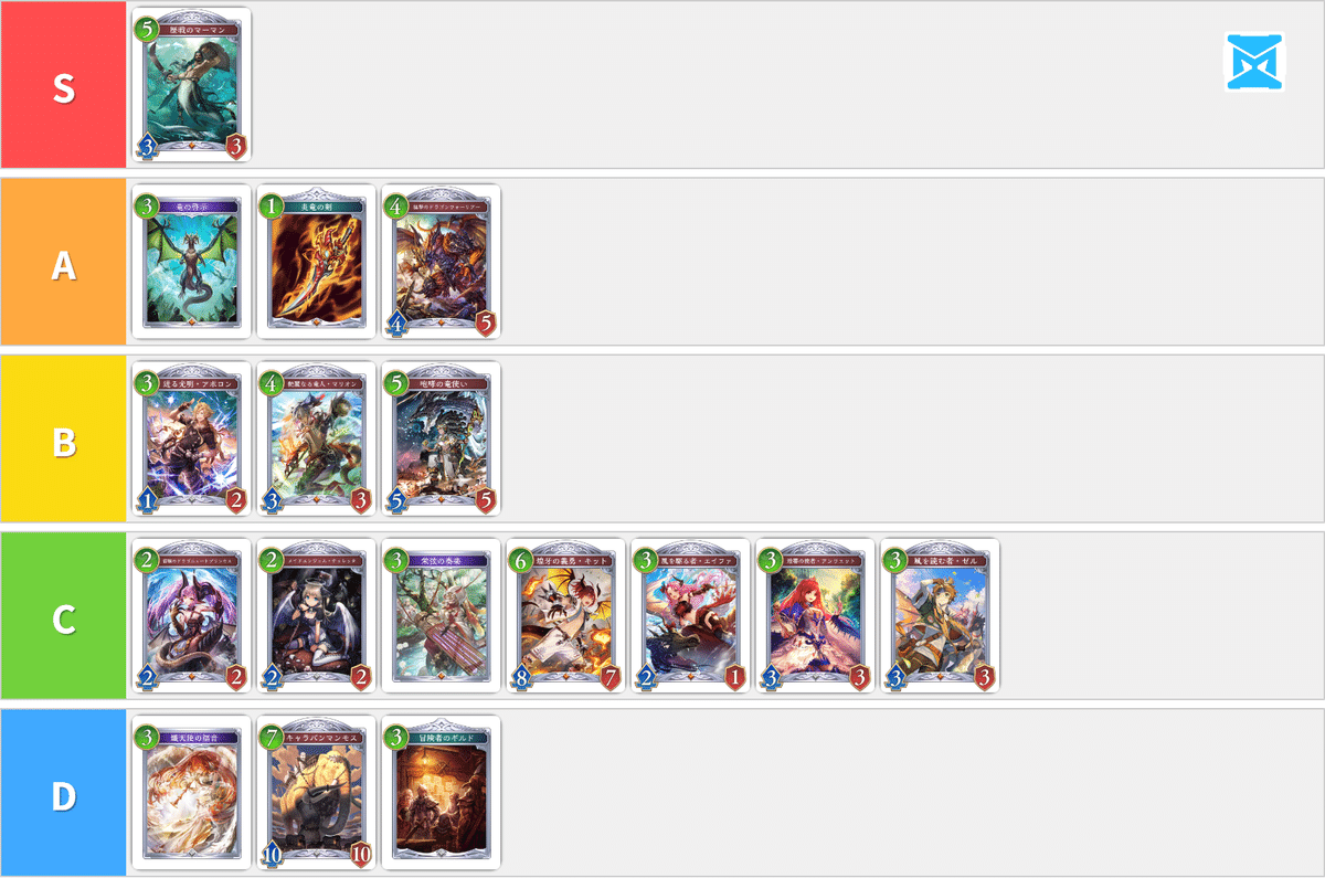 【シャドバWB】インフィニティ・エボルヴ環境 2Pick完全攻略ガイド【Shadowverse: Worlds Beyond】｜ウァルト