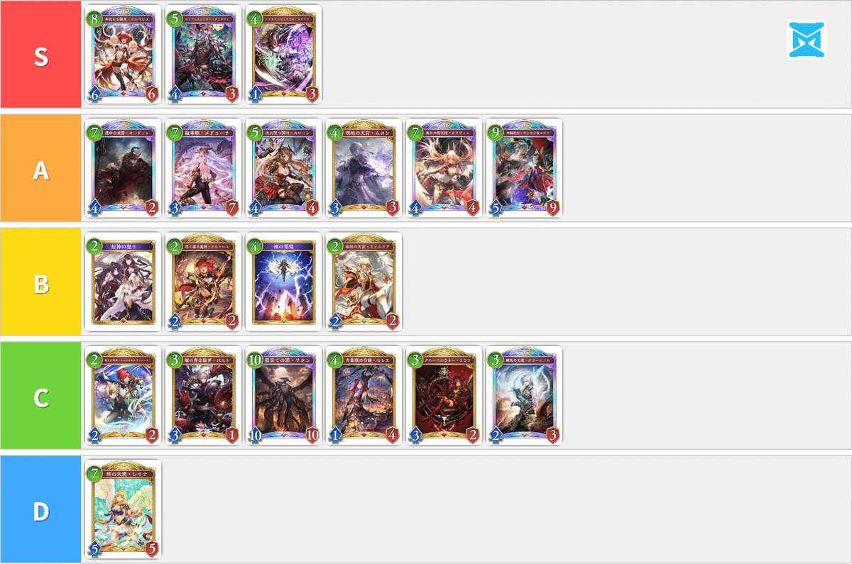 【シャドバWB】インフィニティ・エボルヴ環境 2Pick完全攻略ガイド【Shadowverse: Worlds Beyond】｜ウァルト