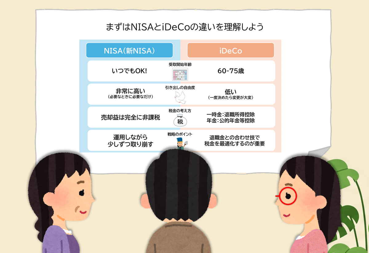 【お気楽シューカツ】第6回：NISA・iDeCo、60歳からどうする？花音に学ぶ出口術｜ソフエ｜おちついた資産形成を推奨するFP