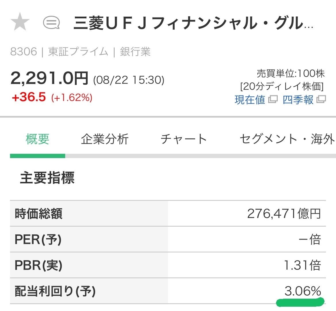 【未来電卓で検証】月1万円の積立で4万円の差！銀行預金 vs 三菱UFJ株｜数字で見えた「お金の成長」｜南の島のひげめがね