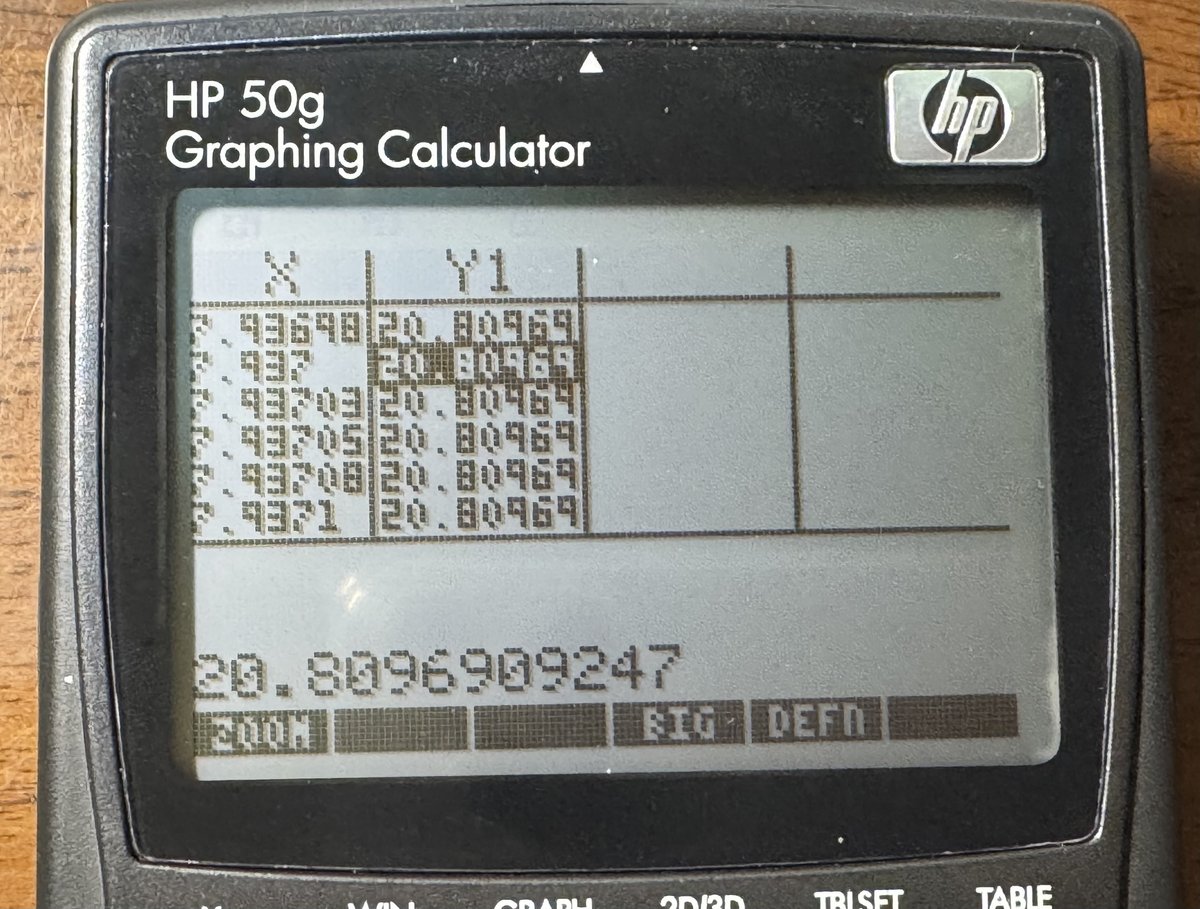 HP50gグラフ機能のお作法の覚書｜まんぼう