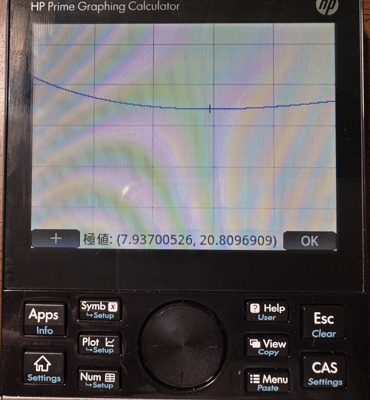 HP50gグラフ機能のお作法の覚書｜まんぼう