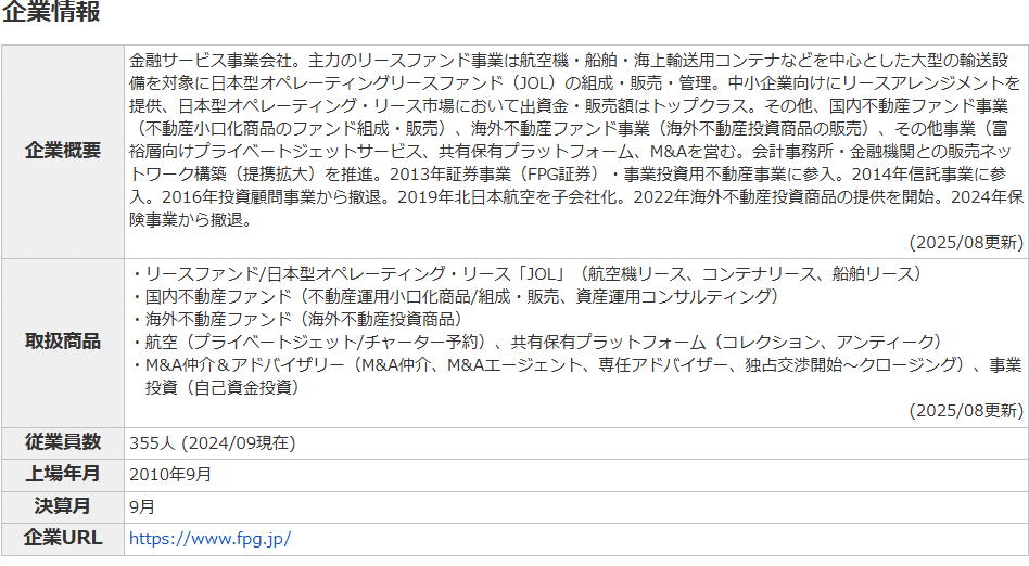FPG（7148）を分析してみる その1｜kop