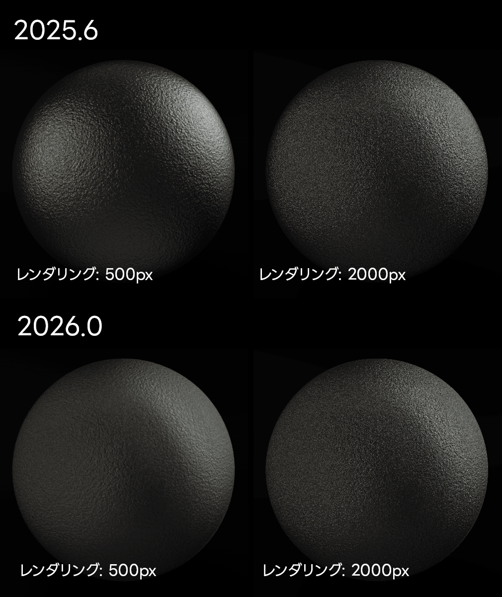 Redshift 2026新機能｜Maxon