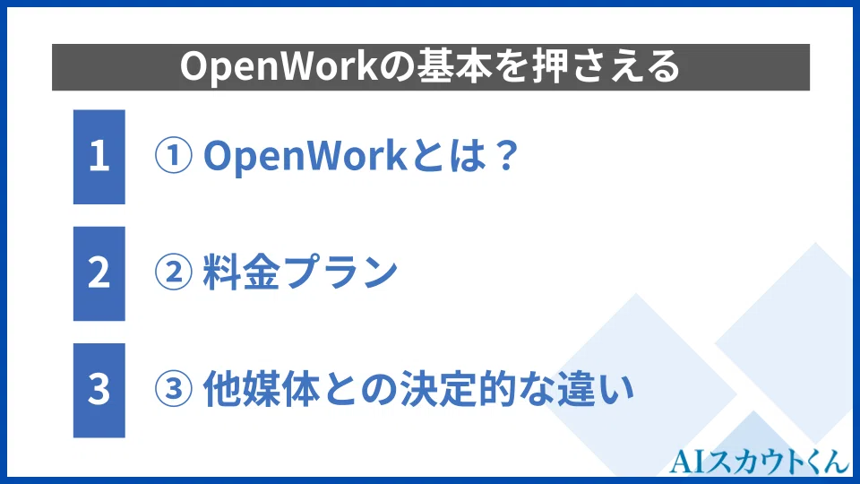 OpenWork活用のコツ！成果を出す使い方と実践ノウハウ【機能別徹底解説】｜AIスカウトくん│採用成功のためのお役立ち情報Note