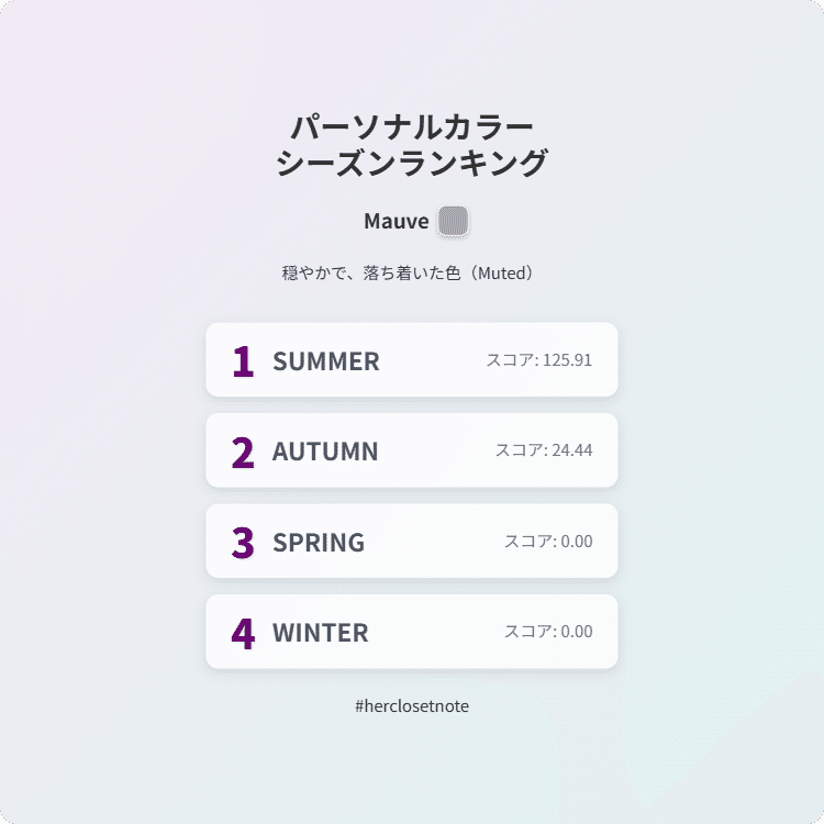 購入レビュー#48｜Herlipto｜Rhone Ponte Mermaid Dress｜Her closet note