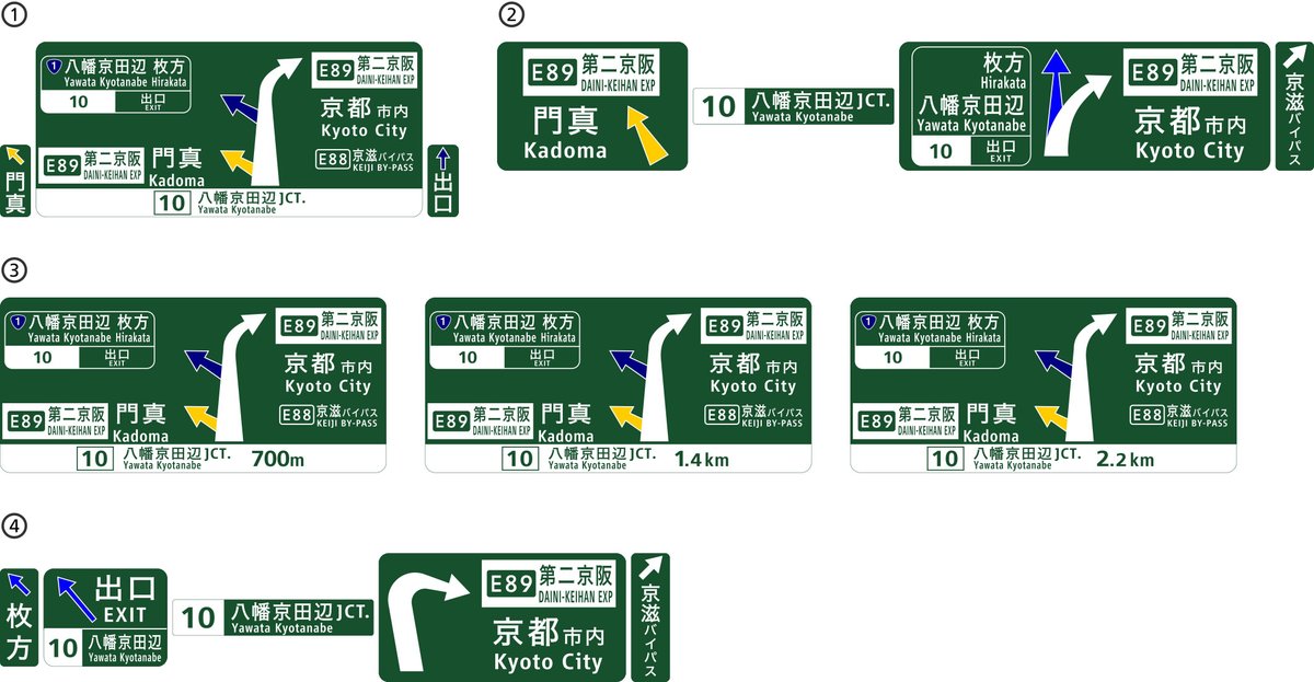E1A 新名神 9 城陽JCT/IC ~ 10 八幡京田辺JCT/IC + E89 第二京阪 京田辺TB ~ 5 京田辺松井IC｜know where to run / のうえあとらん