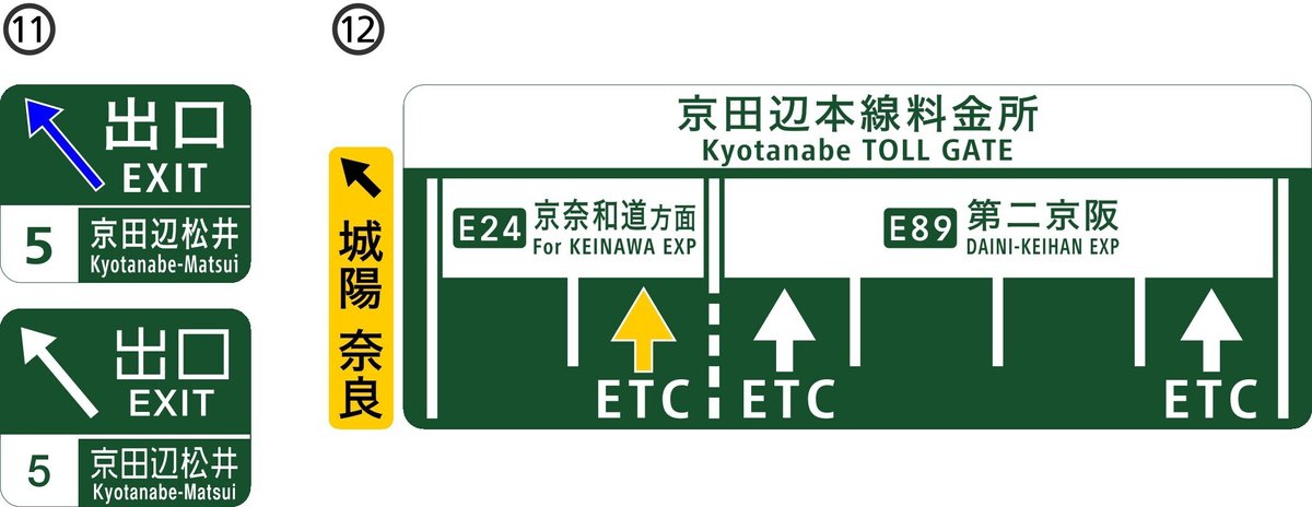 E1A 新名神 9 城陽JCT/IC ~ 10 八幡京田辺JCT/IC + E89 第二京阪 京田辺TB ~ 5 京田辺松井IC｜know where to run / のうえあとらん