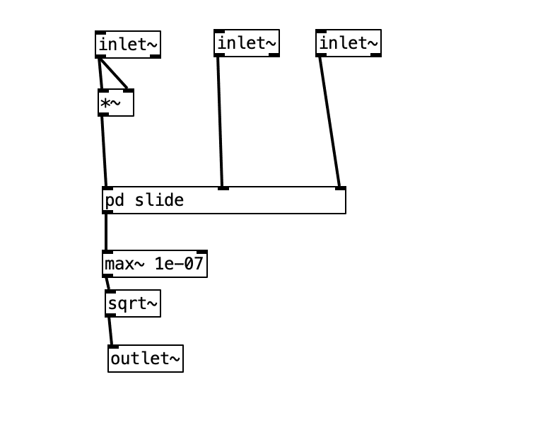 コンプレッサーの仕組みについて。puredataでコンプレッサーを作る。 ｜fendoap