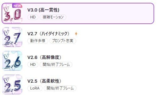 PixAI i2v v3.0登場！キャラクターの統一感がヤバい！｜Sato