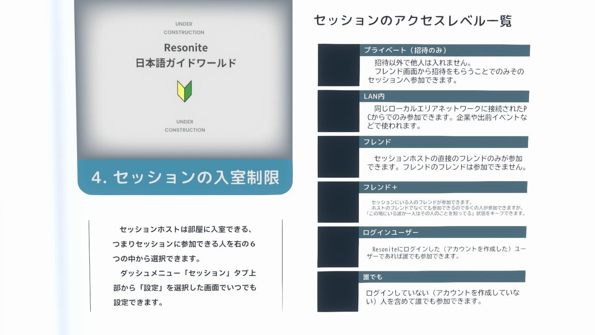 Resonite取り扱い説明書JP｜【メタクリエイター】すむてみ🎖3DKOBO