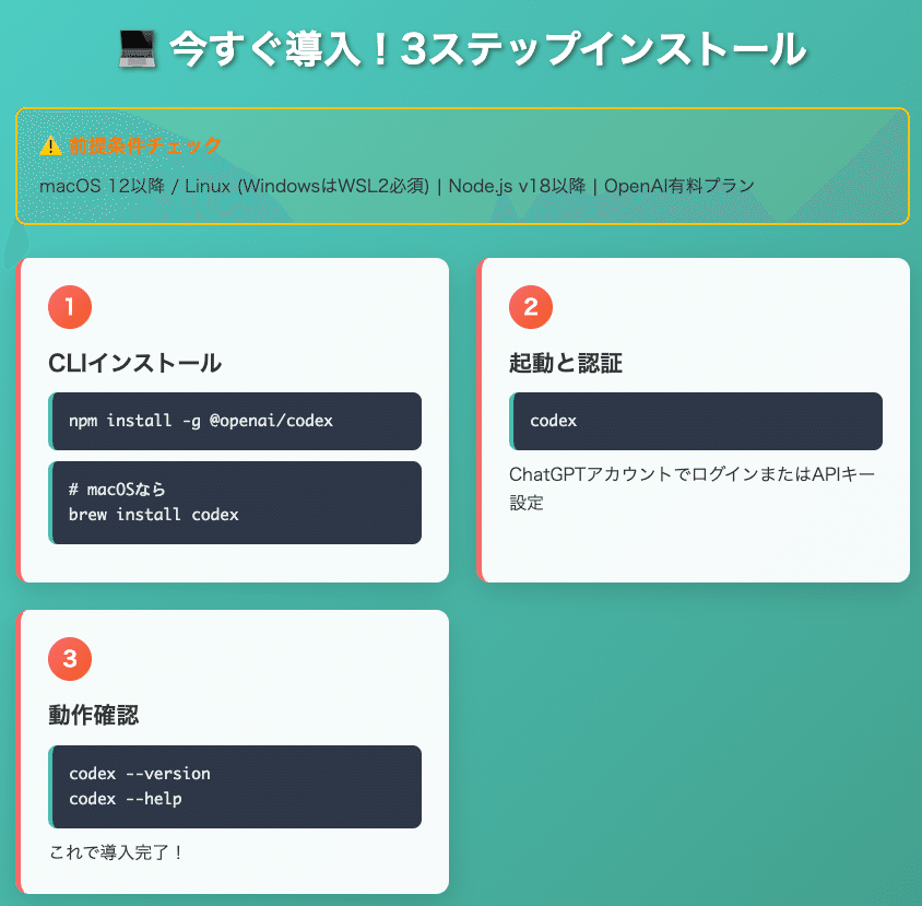 【完全攻略】Codex CLIで業務効率10倍にしろ！｜ryosan💪