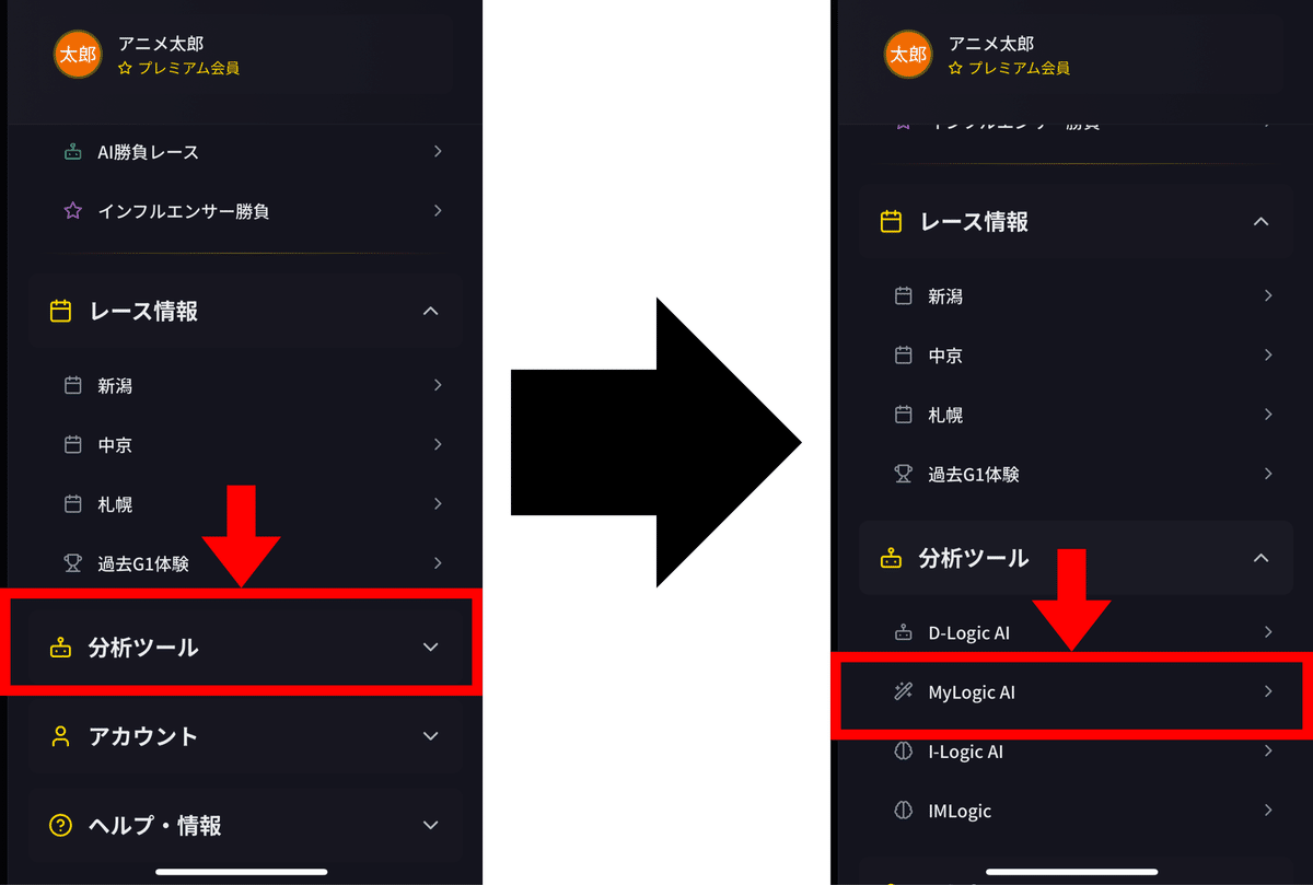 DLogic AI 使い方完全マニュアル｜競馬GPT
