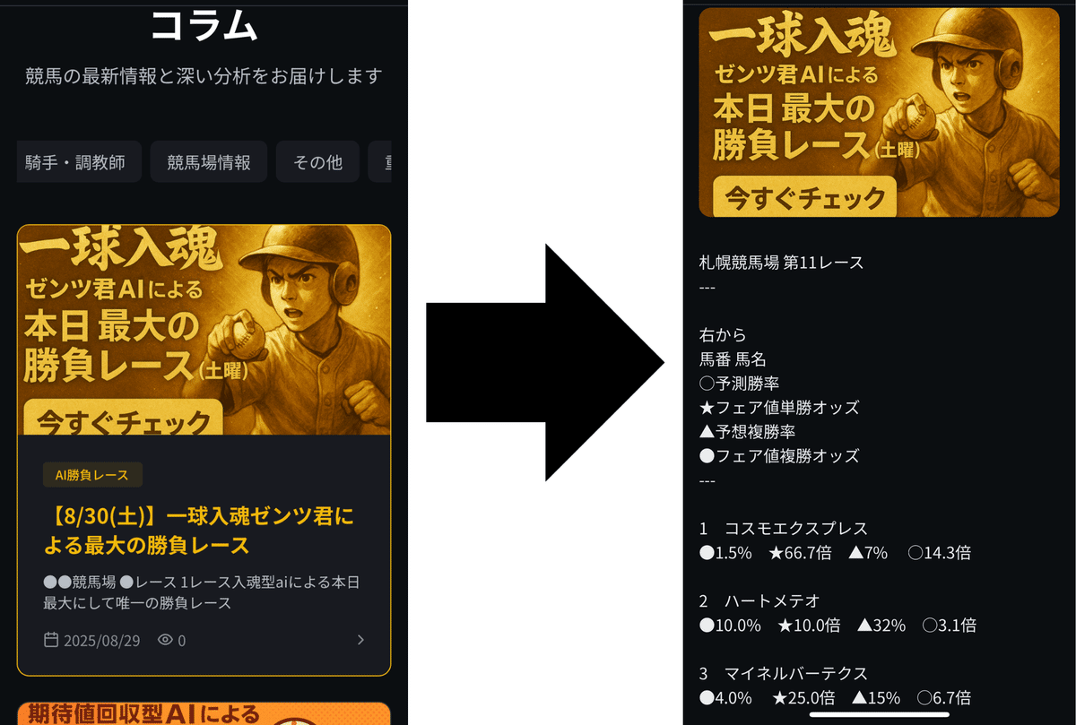 DLogic AI 使い方完全マニュアル｜競馬GPT