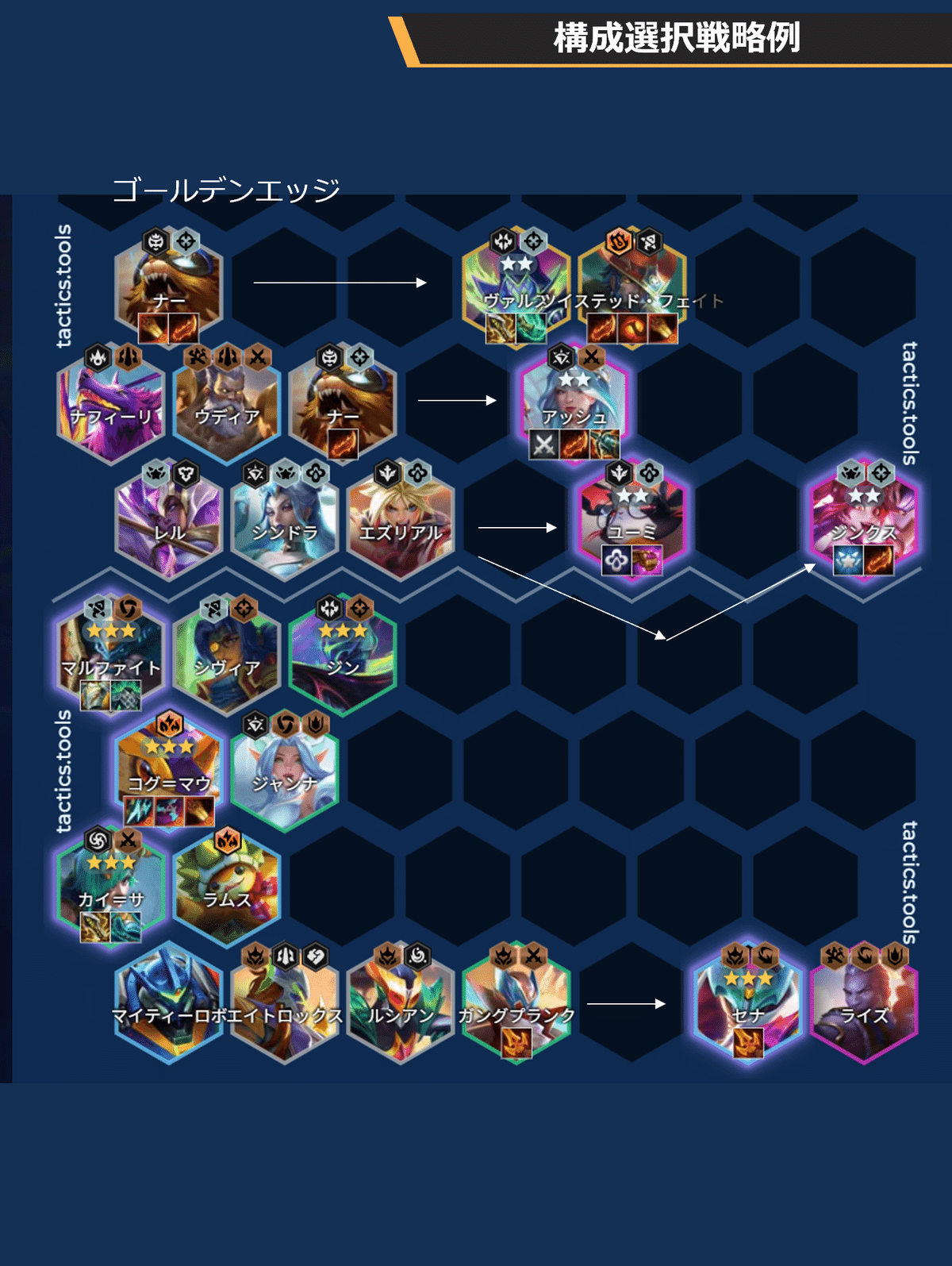 TFT構成集Patch15.3 マイ構成探しの旅｜Orgap