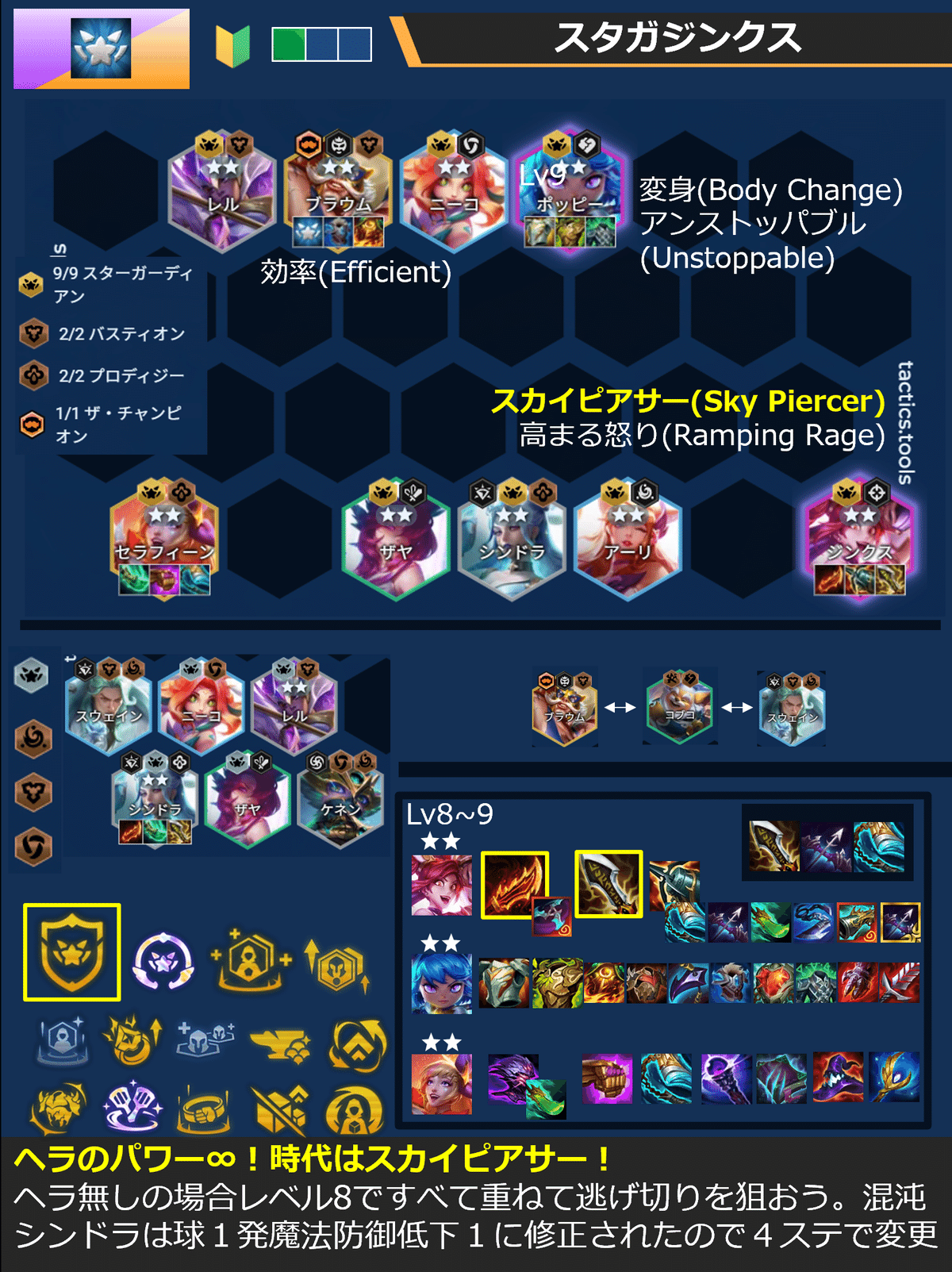 TFT構成集Patch15.3 マイ構成探しの旅｜Orgap