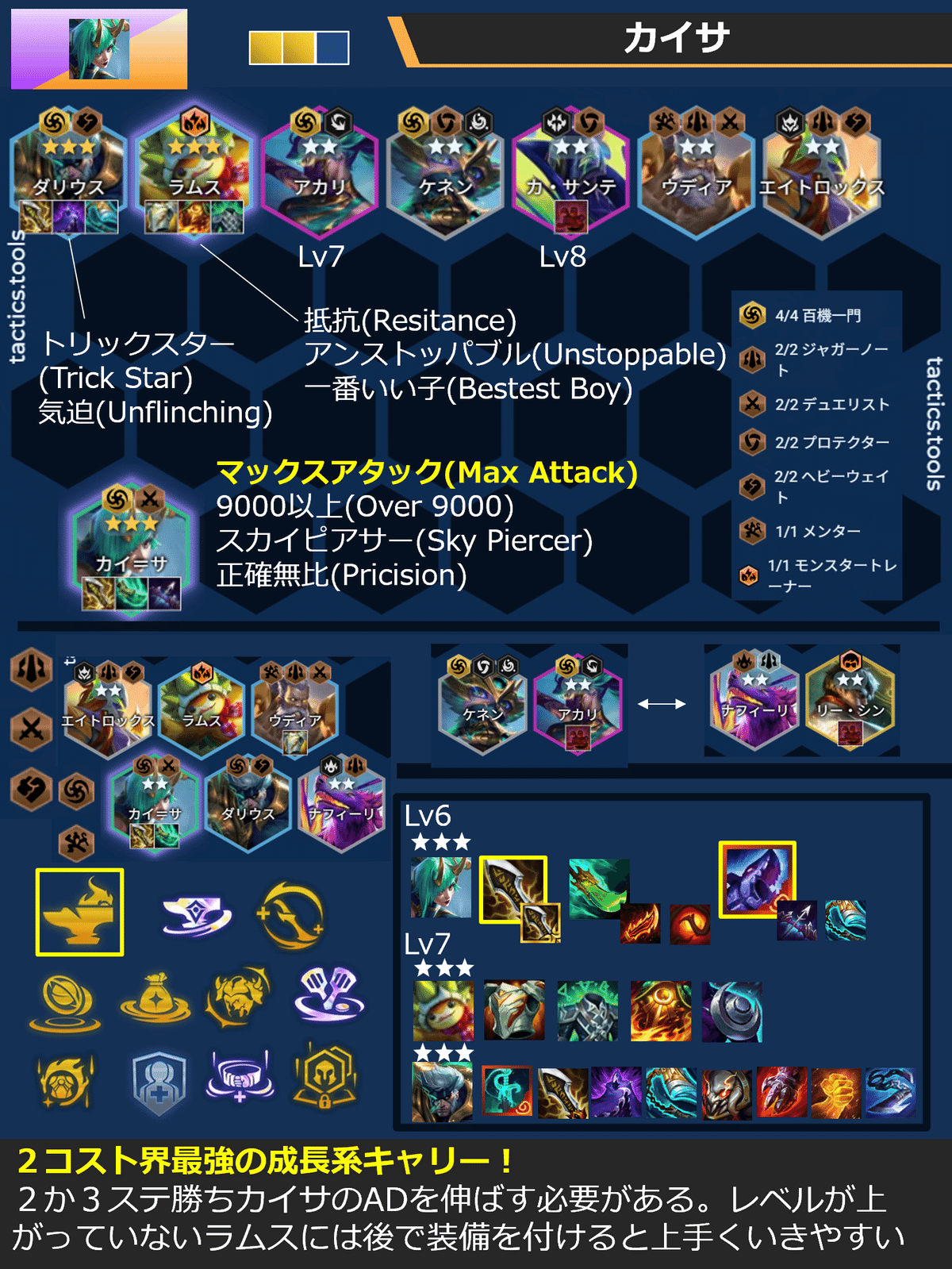 TFT構成集Patch15.3 マイ構成探しの旅｜Orgap