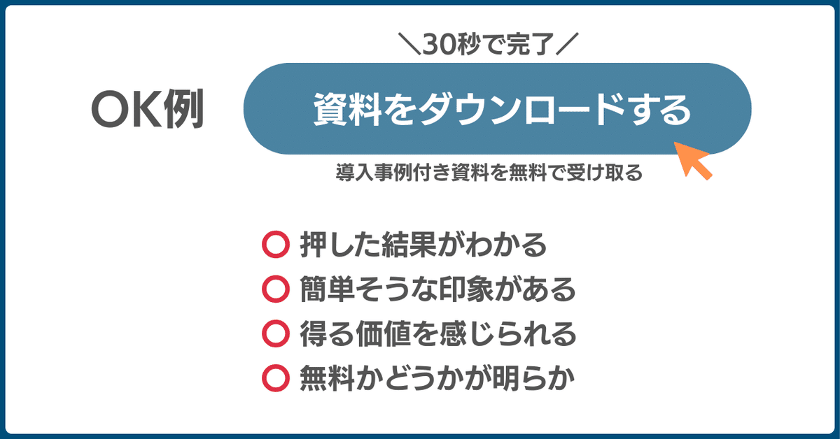 【資料請求編】フォームのCVRを改善するボタン・コピー文言事例｜ひとことUXラボ｜1行マーケティング