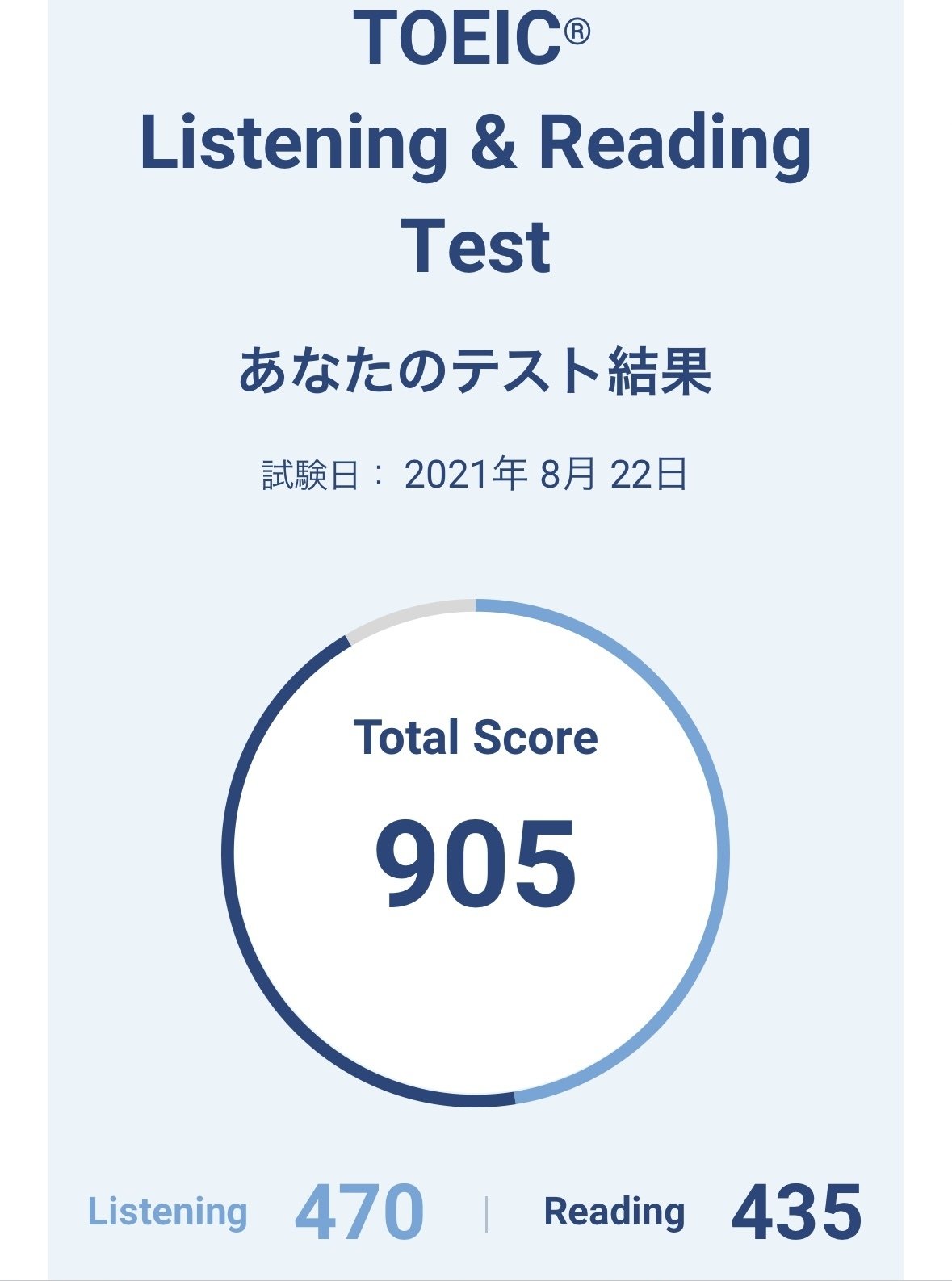 【要注意】905点を取った私が考えるTOEICの魅力と落とし穴｜モブ@ 物販×投資の副業会社員