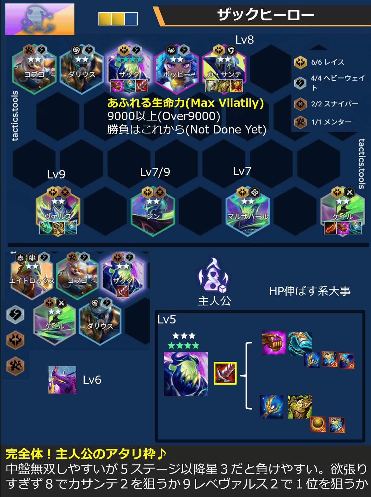 TFT構成集Patch15.3 マイ構成探しの旅｜Orgap