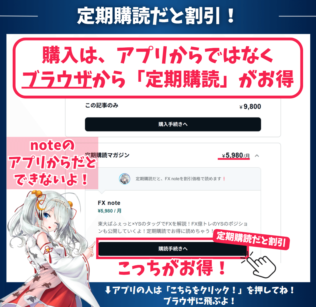【FX note】提供開始の初月は「全勝」という驚異の実績！相場の波を捉えて爆益をつかみとれ！｜東大ぱふぇっと🐰20代で億り人達成 米国株式投資で大評判の相場予測noteは20万部突破