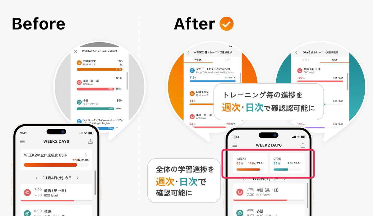 プログリット受講生向け新アプリ 「My PROGRIT」 誕生。シームレスな学習体験で、学びを加速｜プログリット公式