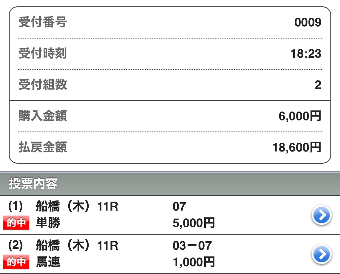 9/2(火)盛岡競馬「不来坊賞Jpn2、平場4レース」の鉄壁予想🔥｜まかひき｜元教師の競馬予想屋🐴