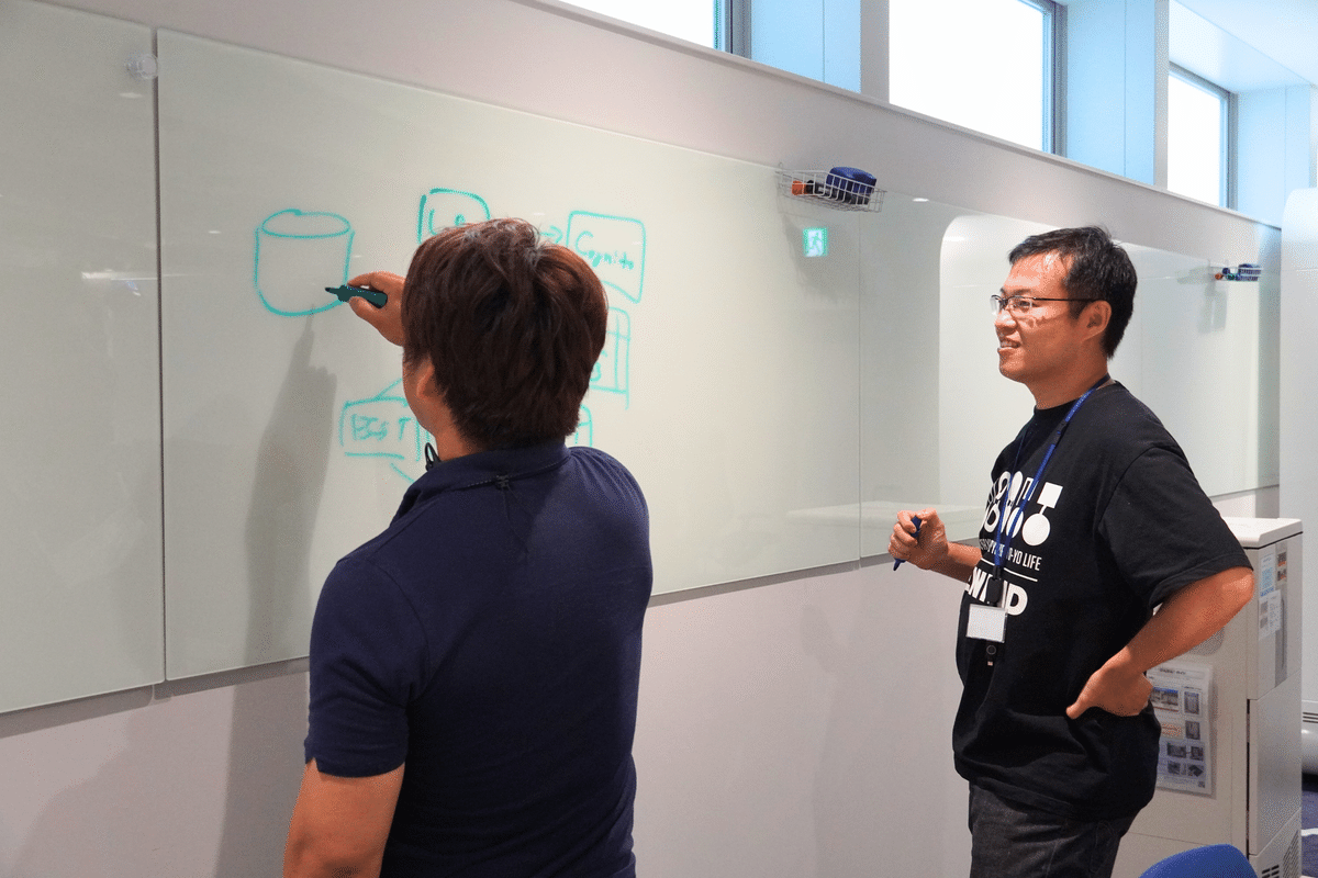 セキュリティで事業と顧客に貢献する。SRE・CEとしてプロダクト価値の向上に貢献する面白さ｜MNTSQ株式会社