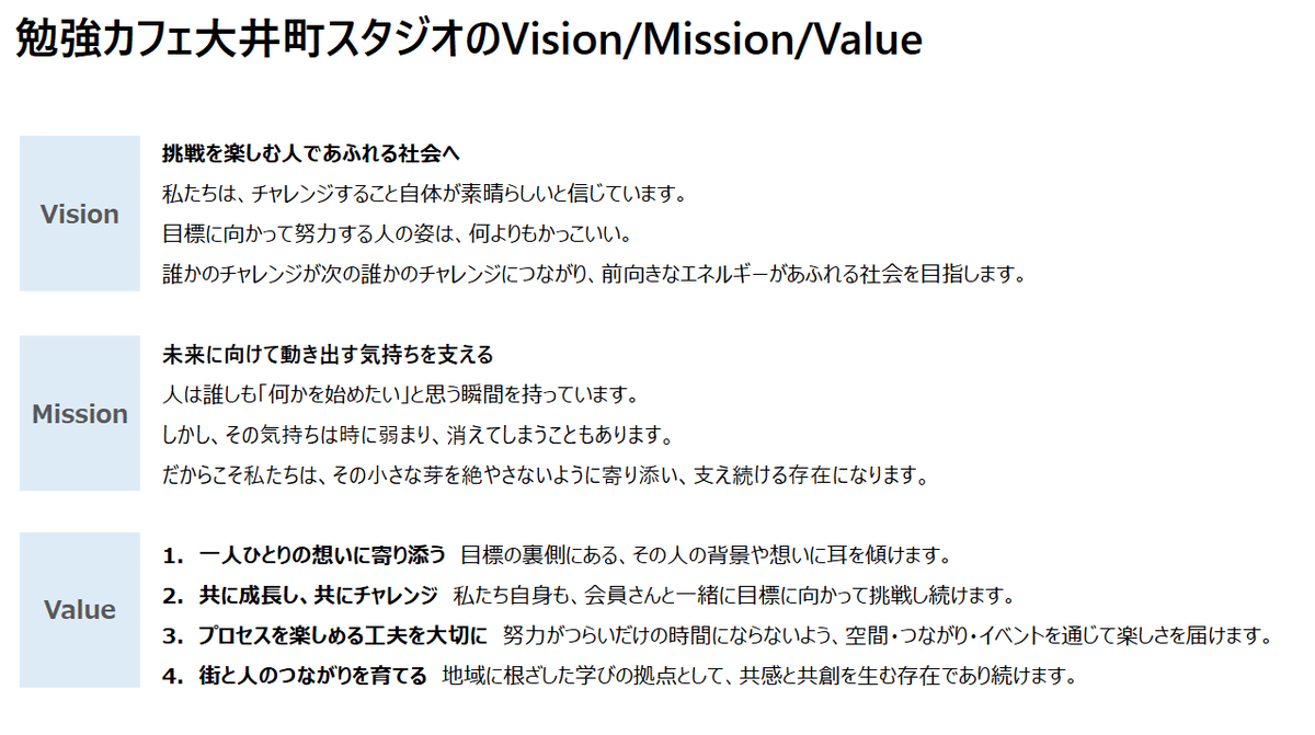 勉強カフェ大井町スタジオのVision /Mission/Value｜勉強カフェ大井町スタジオ