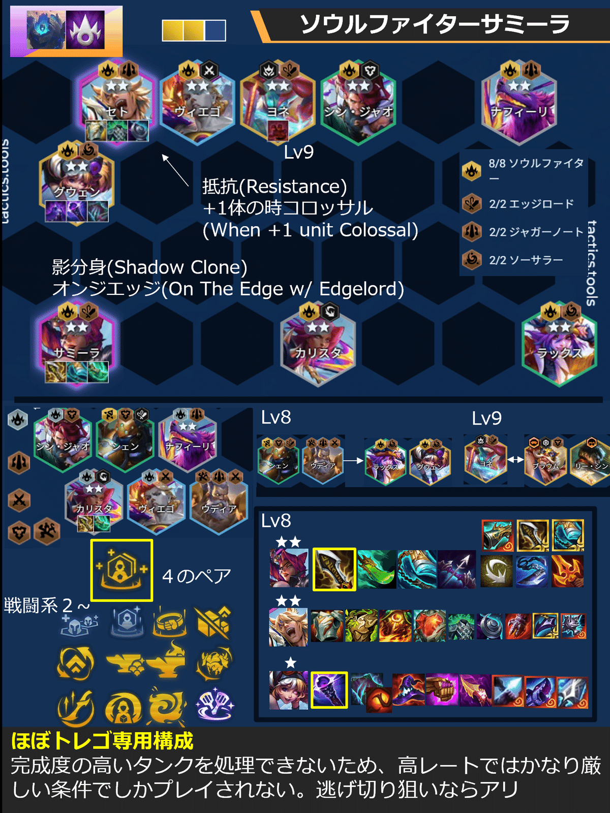 TFT構成集Patch15.3 マイ構成探しの旅｜Orgap