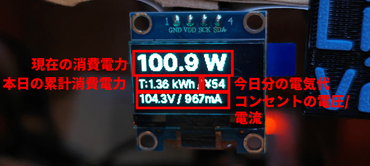 Raspberry PiとSwitchbot プラグミニを使って自宅サーバー用消費電力ディスプレイを作る｜Link.2011