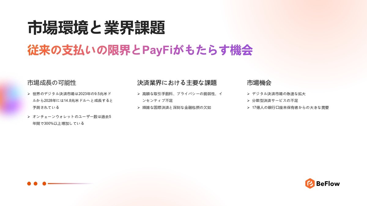 「Beflow」絶対に理解しよう｜「支払い→算力→BEE→信用」で価値が積み上がる，支払いを「資産化」し、信用に変えるPayFiエコシステム ...