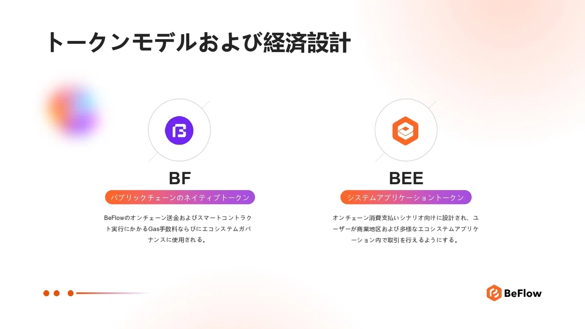 「Beflow」絶対に理解しよう｜「支払い→算力→BEE→信用」で価値が積み上がる，支払いを「資産化」し、信用に変えるPayFiエコシステム ...