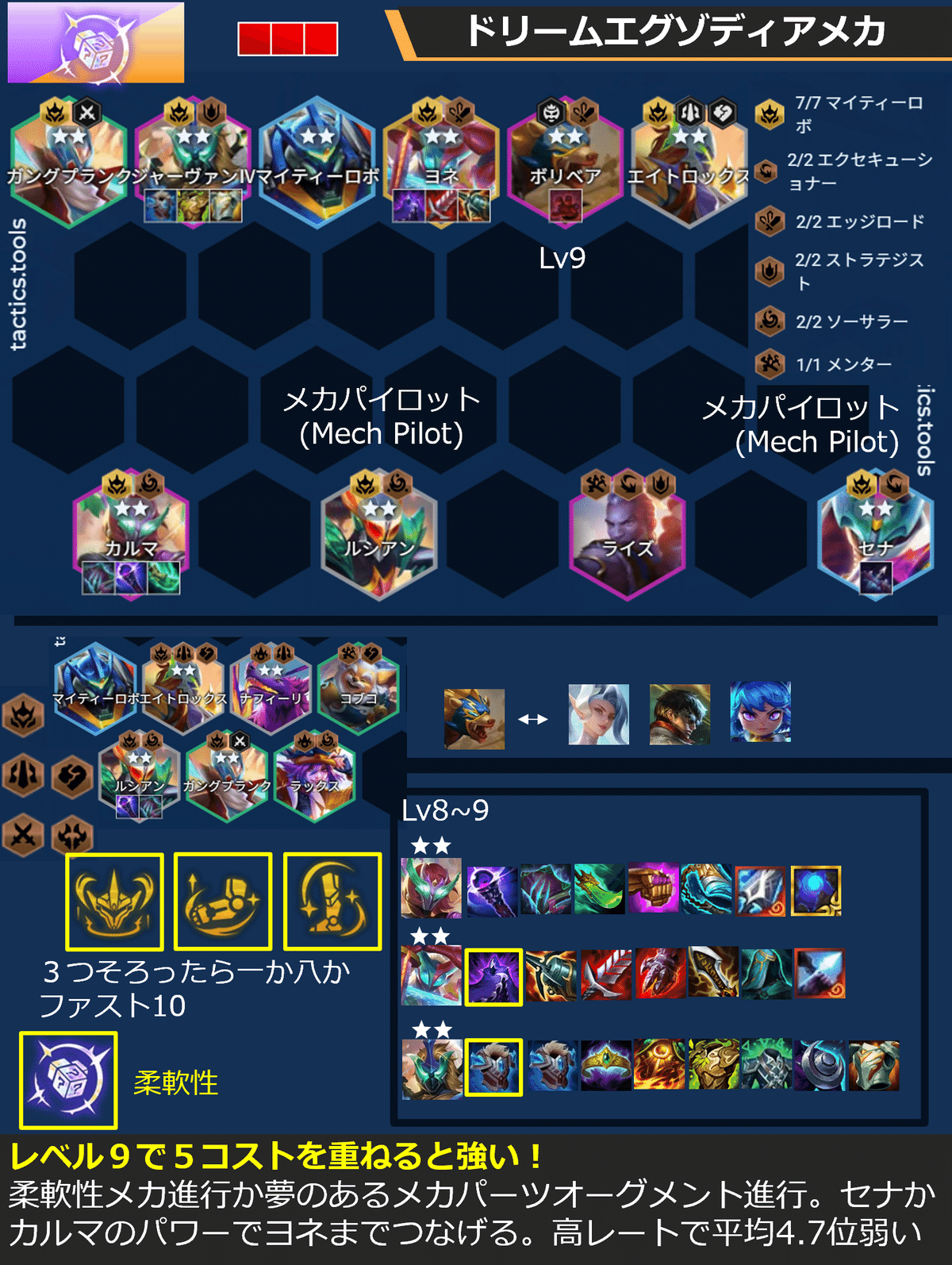 TFT構成集Patch15.3 マイ構成探しの旅｜Orgap