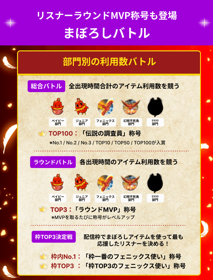 【解説】まぼろしアイテム〜永遠の煌・極〜｜Pococha(ポコチャ)公式