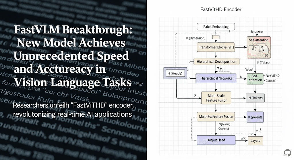 Appleの超高速VLM「FastVLM」を深掘り｜MASAKING