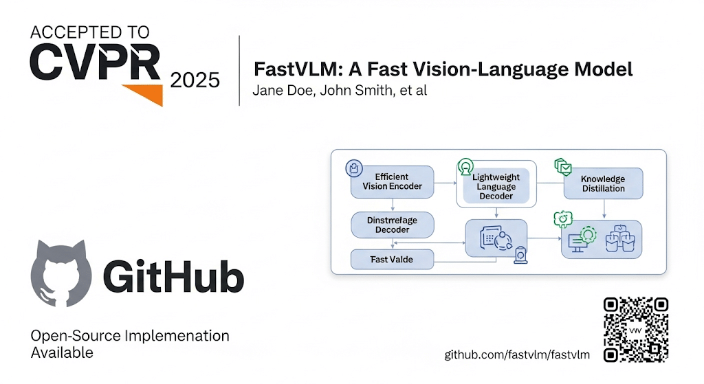 Appleの超高速VLM「FastVLM」を深掘り｜MASAKING