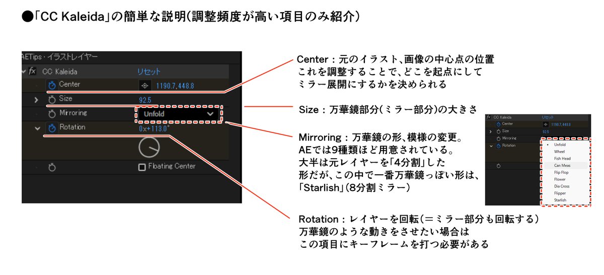 イラストを万華鏡のように変化させる方法（CC Kaleida）｜無印かげひと
