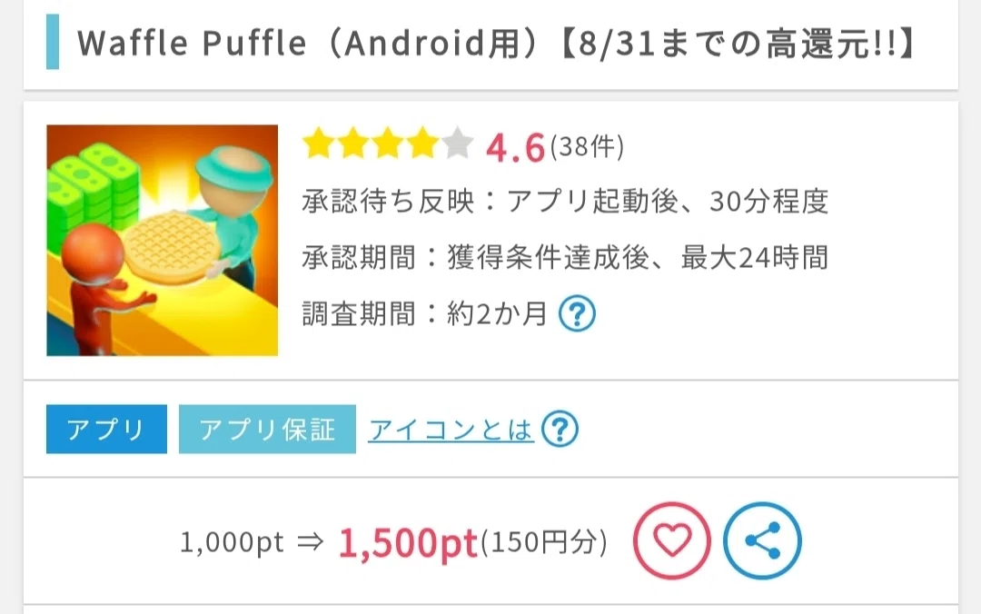 【ゲームポイ活】ワッフル屋さん経営ゲーム👾サクッとポイントGET！【Waffle Puffle】｜まつだ