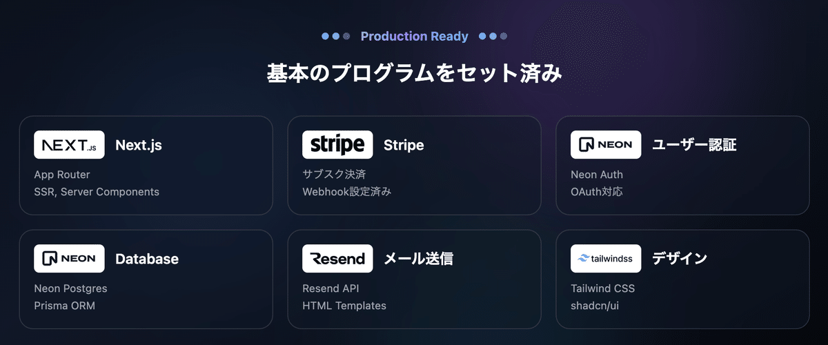 Webサービスを爆速で立ち上げることができる「StartPack」をリリースしました！(認証、決済、DB、メール)｜入江 慎吾 / 個人開発FIRE